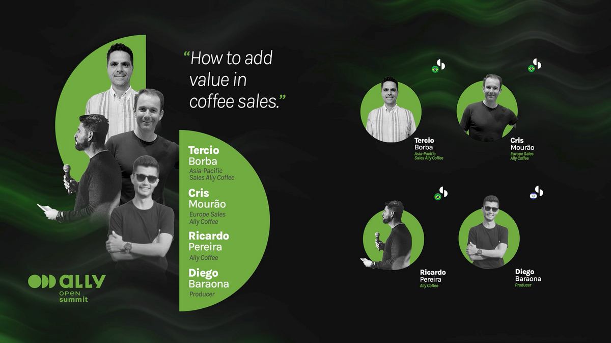 Adding Value in Coffee Sales – Ally Open